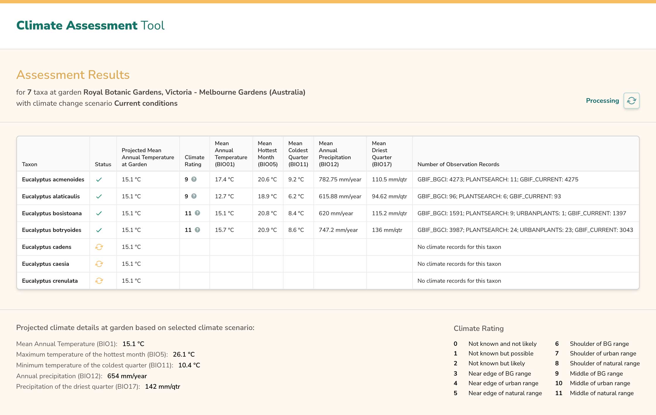 Climate Assessment Tool