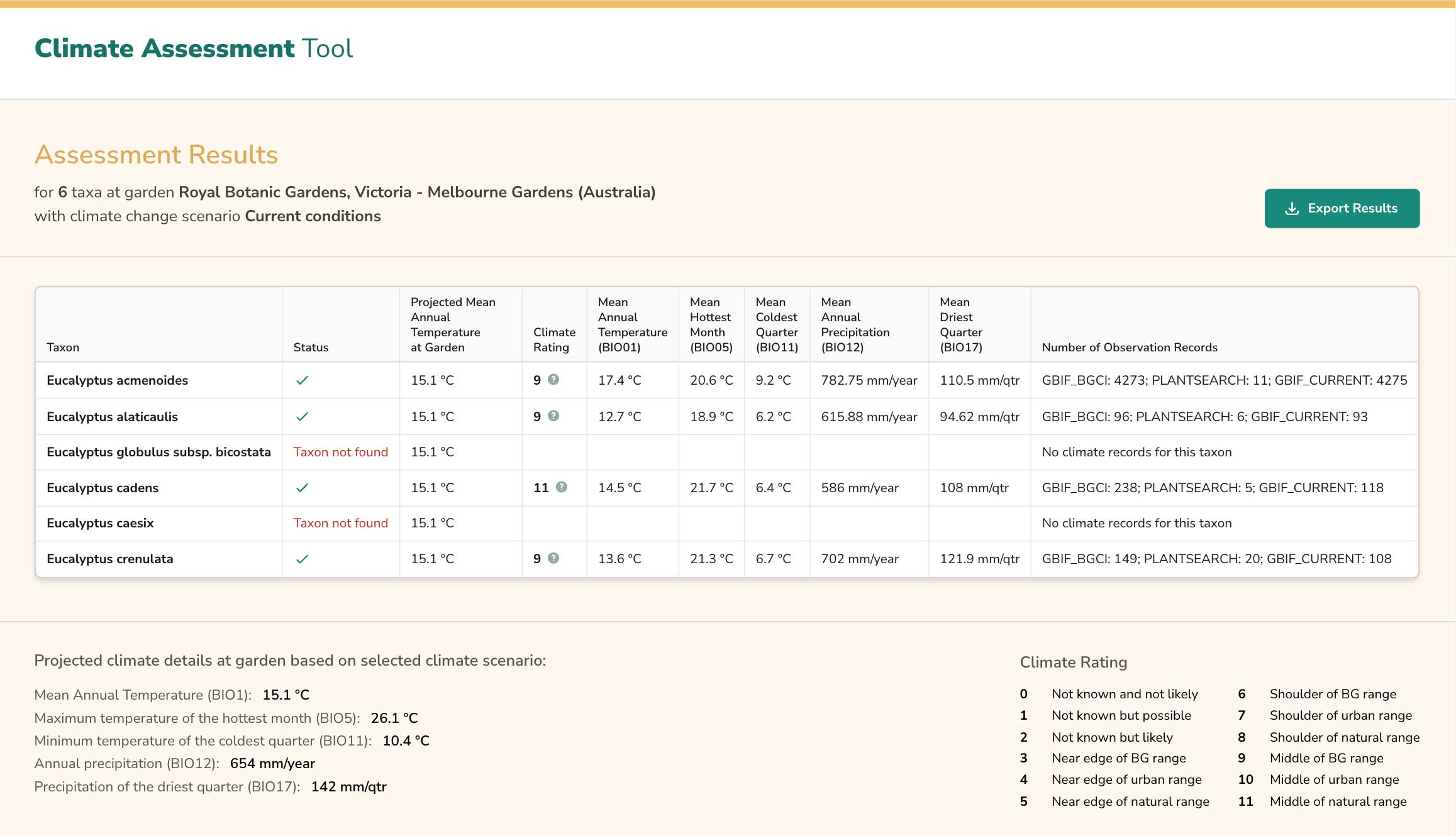 Climate Assessment Tool